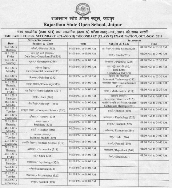 RSOS 10th 12th Time Table Nov 2019 Rajasthan Open School Time Table